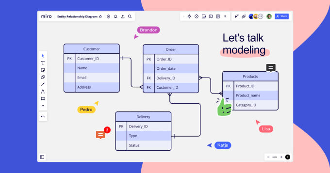 Do database design, create erd and normalization by Damasdev | Fiverr Do database design, create erd and normalization by Damasdev | Fiverr