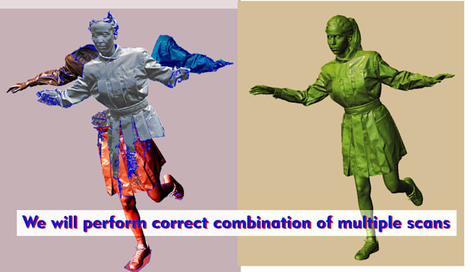 Perform Correct Combination Of Multiple Scans By Gusclean Fiverr
