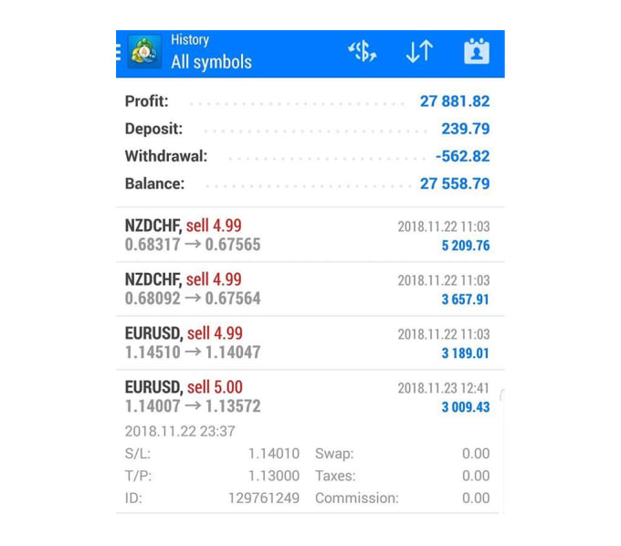 Build forex trading bot, forex trading, forex bot, trading, trading bot Build forex trading bot, forex trading, forex bot, trading, trading bot