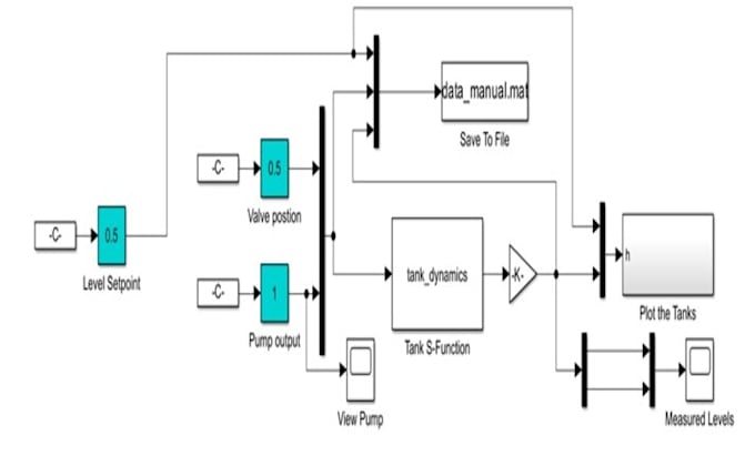 Assist you in matlab by Hammad_engr786 | Fiverr