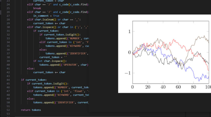 Do time series forecasting using lstm, arima, sarimax and gru by Zk ... Do time series forecasting using lstm, arima, sarimax and gru by Zk ...