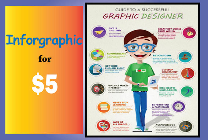 Design a professional unique infographic by Aselaz | Fiverr