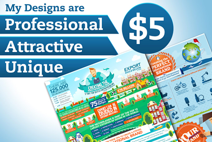 Design professional and attractive infographic by Designerbizz | Fiverr
