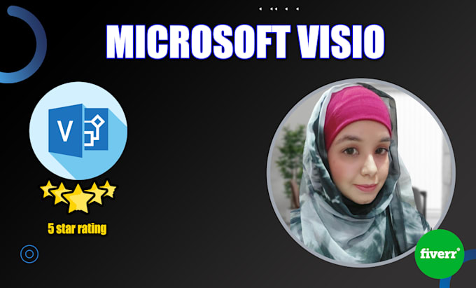 Craft a concise bpmn process model in visio within a day by Kashsk | Fiverr