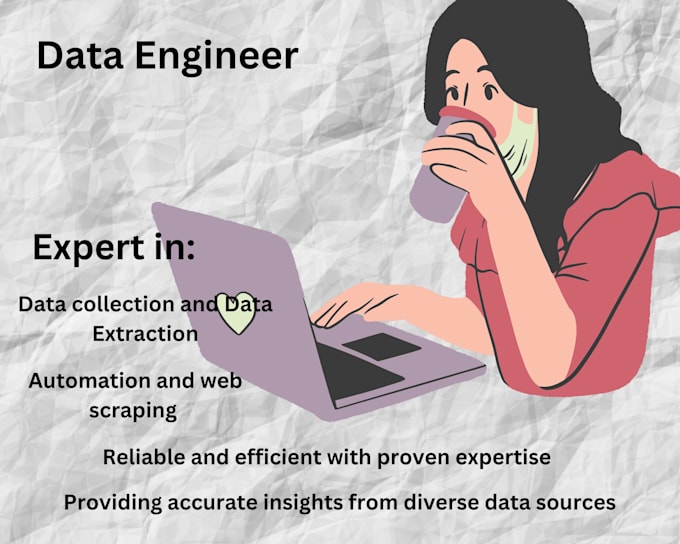 Scrape any website using selenium and beautiful soup etc by Ayushkumar422 | Fiverr