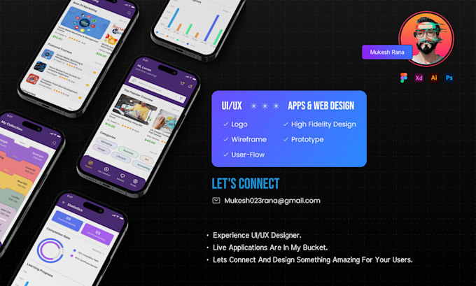 Design a complete mobile app and website in figma by Mukeshrana348 | Fiverr