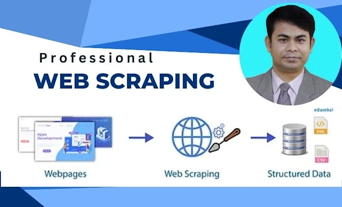 Do web scraping, website data entry, excel, and web research by Allmamun24 | Fiverr