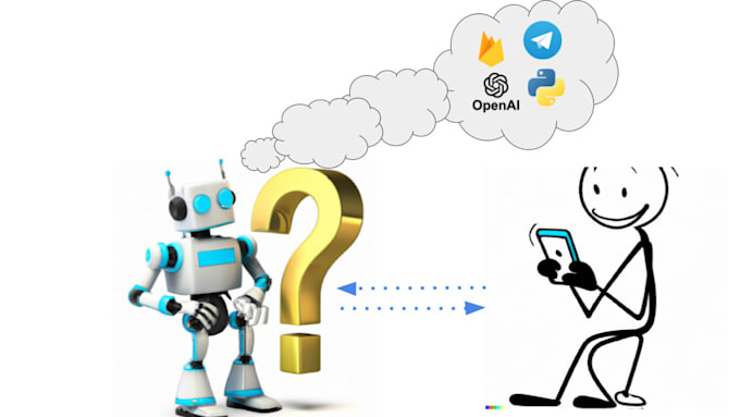 Create a premium telegram bot in python with api integration by ...