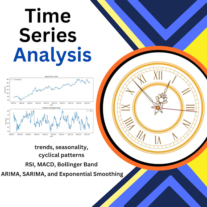 Do Time Series Analysis And Forecast With Python By Tamanna Self Fiverr