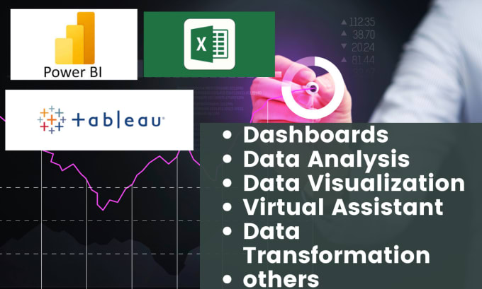 Build data visualizations dashboards reports with tableau power bi ... Build data visualizations dashboards reports with tableau power bi ...