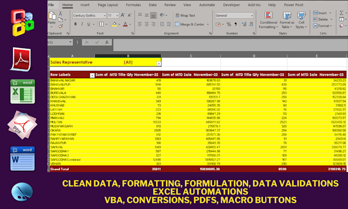 Excel data cleaning,formatting,data sorting,excel formula insert,data ...