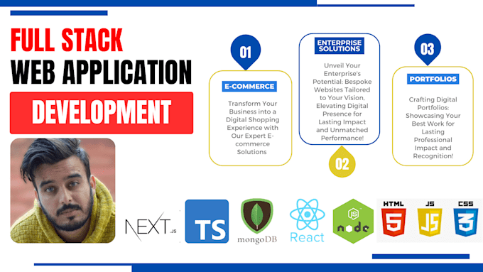 Convert the figma psd design into react next js website by Khan_irfan_ | Fiverr
