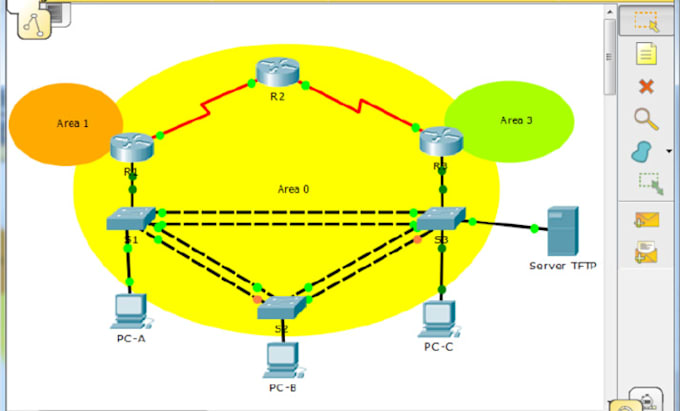 Do cisco packet tracer projects on cisco packet tracer and gns3 by ...