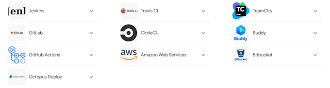 Expert in designing and implementing ci cd pipelines by Romykundal | Fiverr