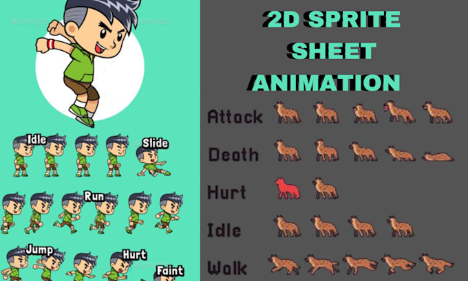 Design 2d game character pixel, sprite animation,sprite, pixel art ...