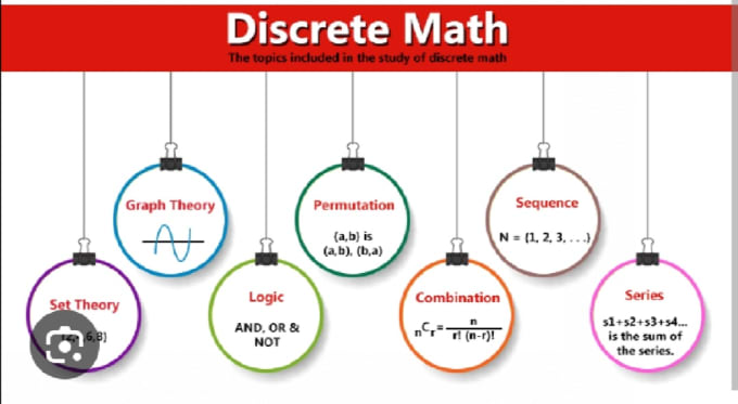 Tutor you discrete math, linear algebra, calculus, and differential ...