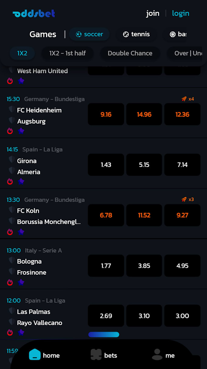 Build websites and web applications at cheaper rates by David_903 | Fiverr