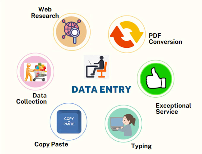Give exceptional service on data entry, copy paste, typing, web ...