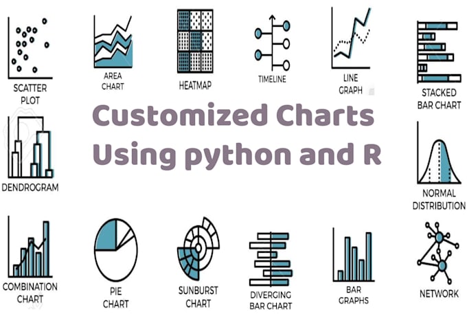 Visualize your data using tableau python r and excel by Royanch | Fiverr