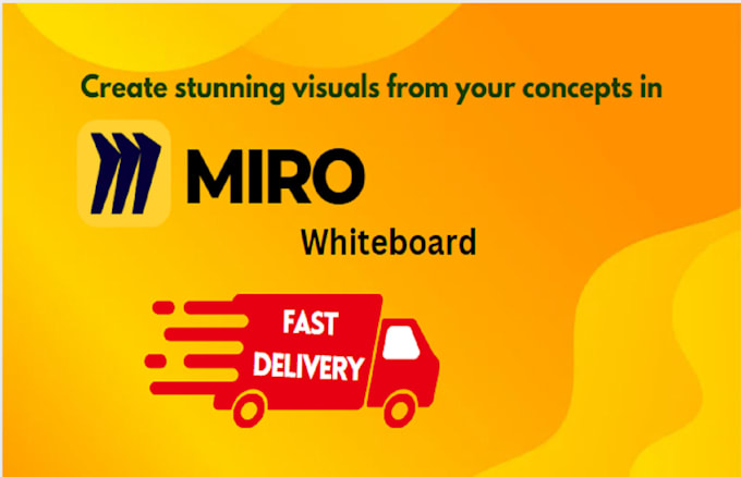 Design stunning miro boards for dynamic collaboration by ...