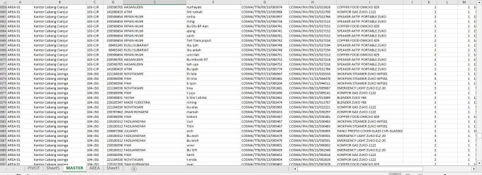 Copy paste,using pivot in ms excel by Maryamnb | Fiverr Copy paste,using pivot in ms excel by Maryamnb | Fiverr