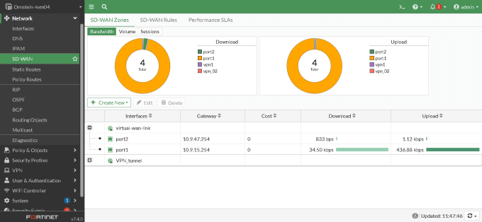 Configure, migrate and troubleshoot fortigate firewalls by Vedaantwagh ... Configure, migrate and troubleshoot fortigate firewalls by Vedaantwagh ...