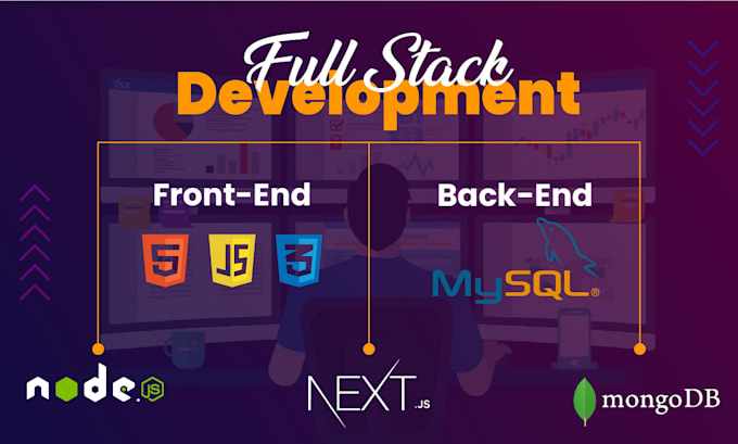 Soyez votre expert react js next js ou développeur full stack