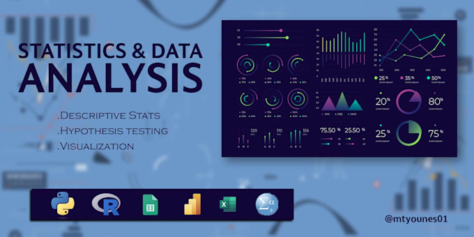 Conduct statistical data analysis with excel, python, or r by ...