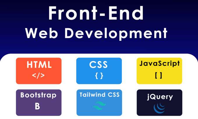 Do Frontend Development Using Html Css Javascript By Webdevbuilder Fiverr