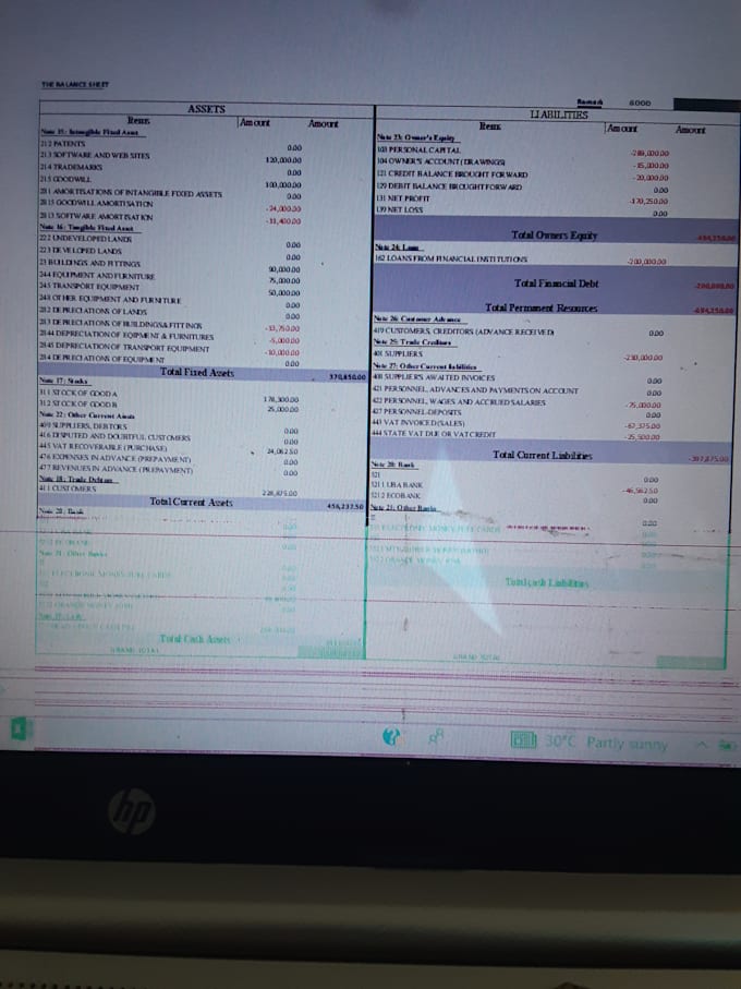 Build advance excel sheets for your business by Goddyap | Fiverr