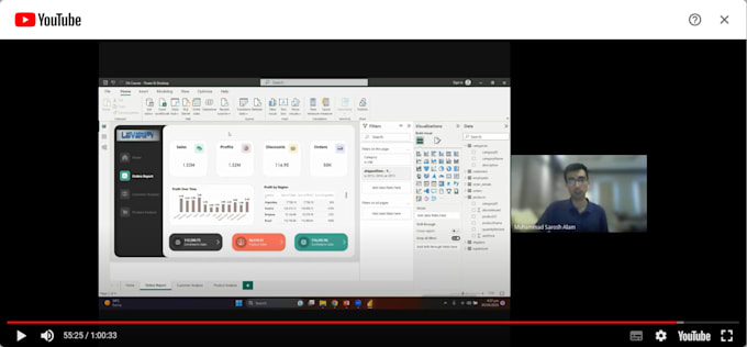 Elevate your data game with bespoke power bi solutions by Saroshalam2711 | Fiverr