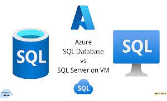 Support Ms Sql Server By Ratnakarch Fiverr 