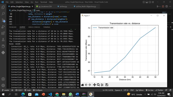 Implement any genetic algorithm or evolutionary task within 24 hours by ... Implement any genetic algorithm or evolutionary task within 24 hours by ...