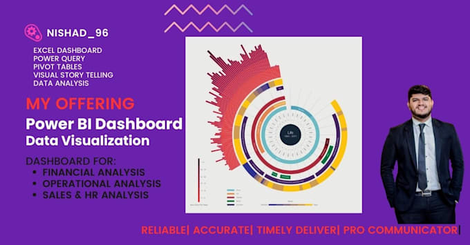 Create interactive power bi and excel dashboard by Nishad_96 | Fiverr