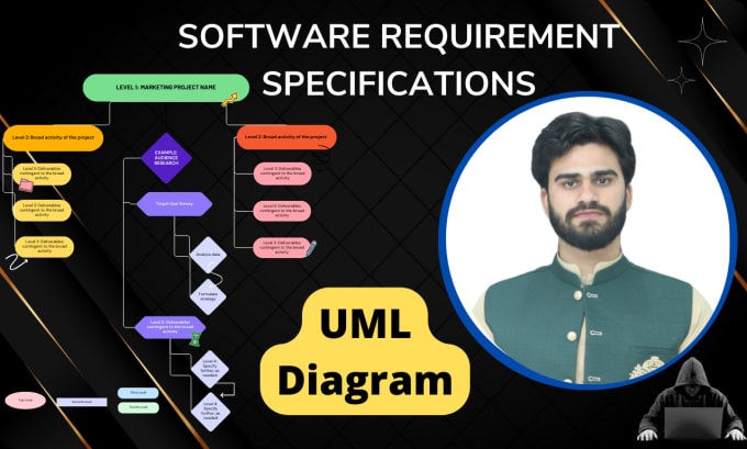 Draw uml, use case, class, state, sequence, erd, dfd diagrams by ... Draw uml, use case, class, state, sequence, erd, dfd diagrams by ...