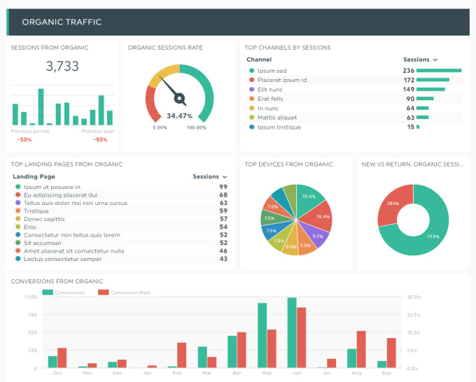 Excel Sheets Dashboard Data Analysis Pivot Chart By Gsshekhawat Fiverr