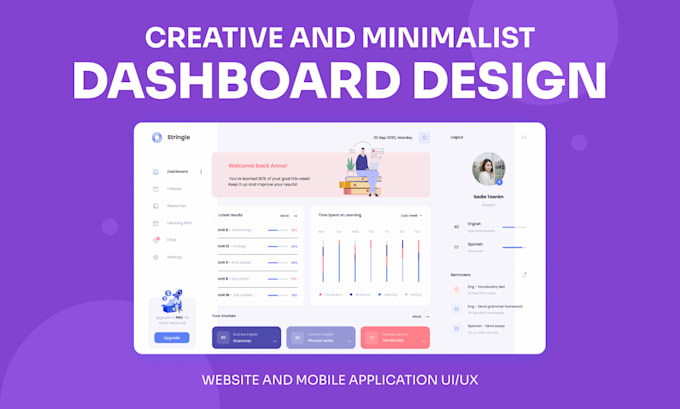 Dashboard ui ux design, website ui design, mobile app design in figma ...