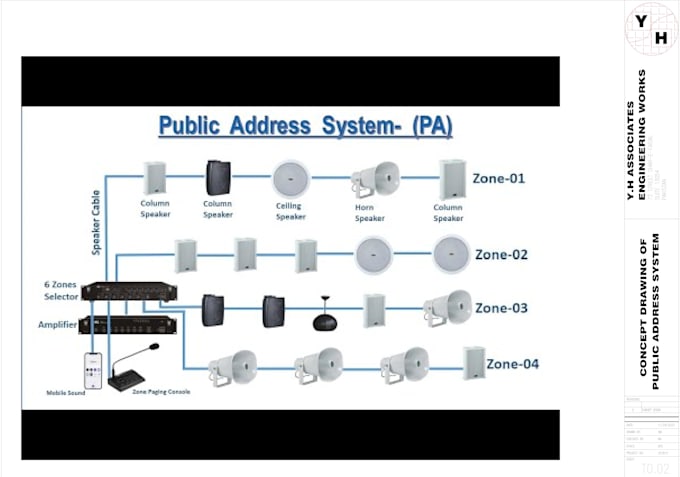Design public address system autocad drawings with takeoff by ...