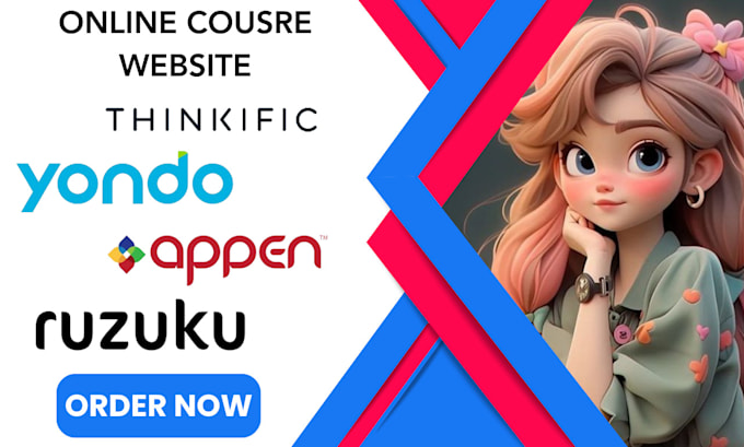 Setup payhip ruzuku yondo wiziq thinkific online course appen by Codi_quick | Fiverr