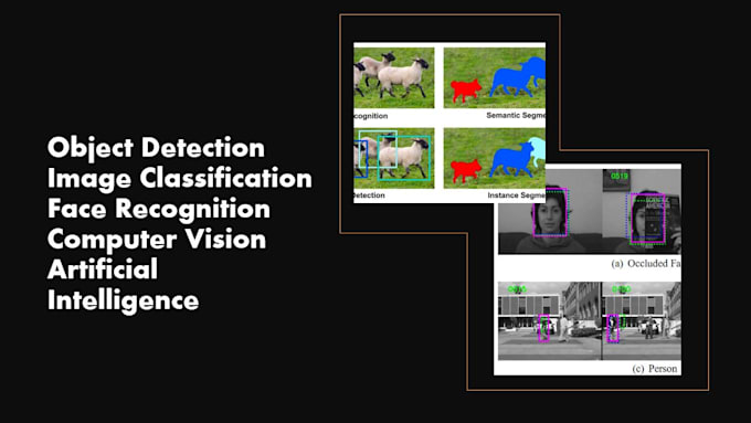 Do Image Processing Face Recognition Object Detection And Computer