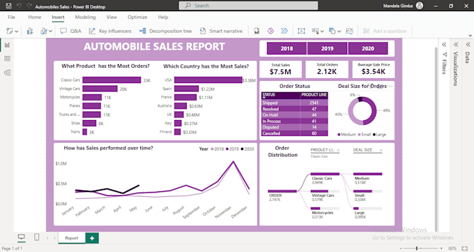 Create your simple and effective excel and power bi report by Mandelagimba | Fiverr