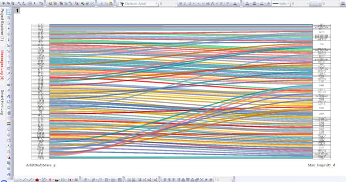 Do machine learning, data science in python and rstudio by Rahman_ashfaque | Fiverr