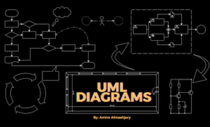 Design professional uml diagram or software architecture by ...