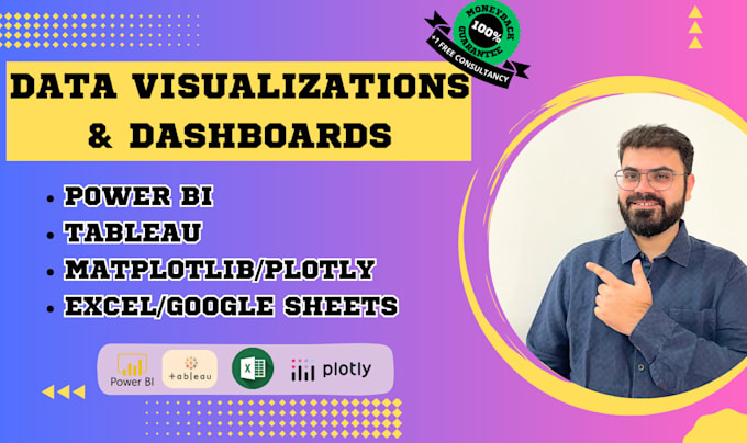 Do Data Analysis And Visualizations Using Power Bi Tableau Python R