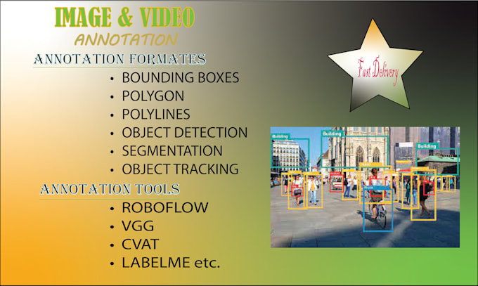 Perform professional data annotation, labeling, roboflow, ml by Ali_zohaan | Fiverr