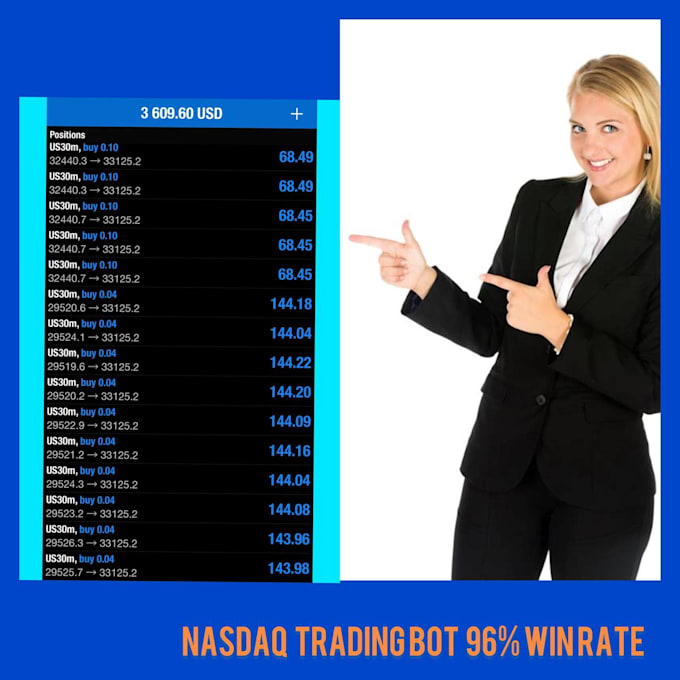 Provide high profit binary automatic trading robot for deriv mt5 platform by Kellinx | Fiverr