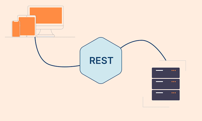 Create A Rest Api Using Larvel Django Flask Expressjs By Saatwik21 Fiverr