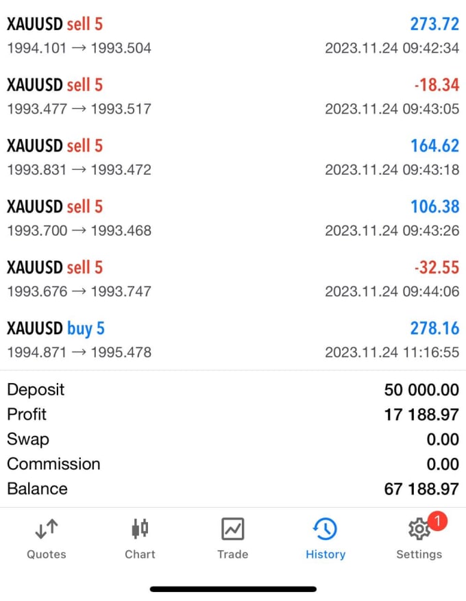 Développer un robot de trading forex, robot forex, robot de trading ... Développer un robot de trading forex, robot forex, robot de trading ...