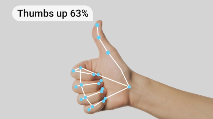 Do Object Tracking Segmentation Gesture Recognition Detection With