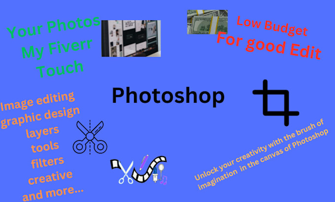 Edit your photos fiverr expert by Fotofusionhub | Fiverr
